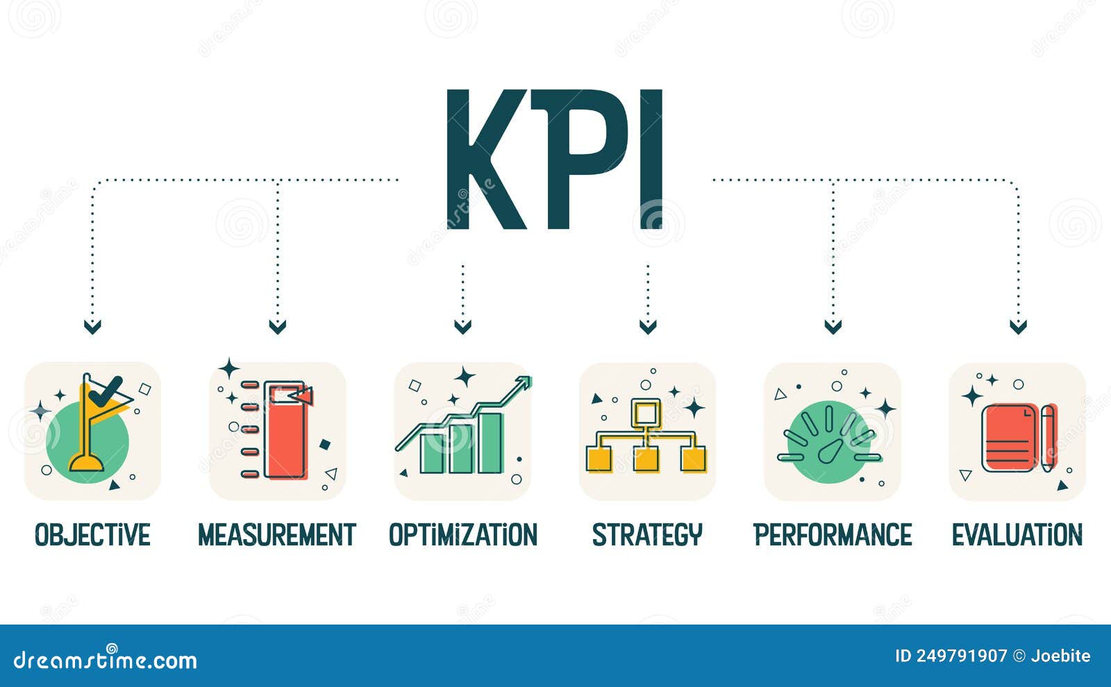 The Vector Illustration Banner with Keyword `KPI` or Key Performance ...