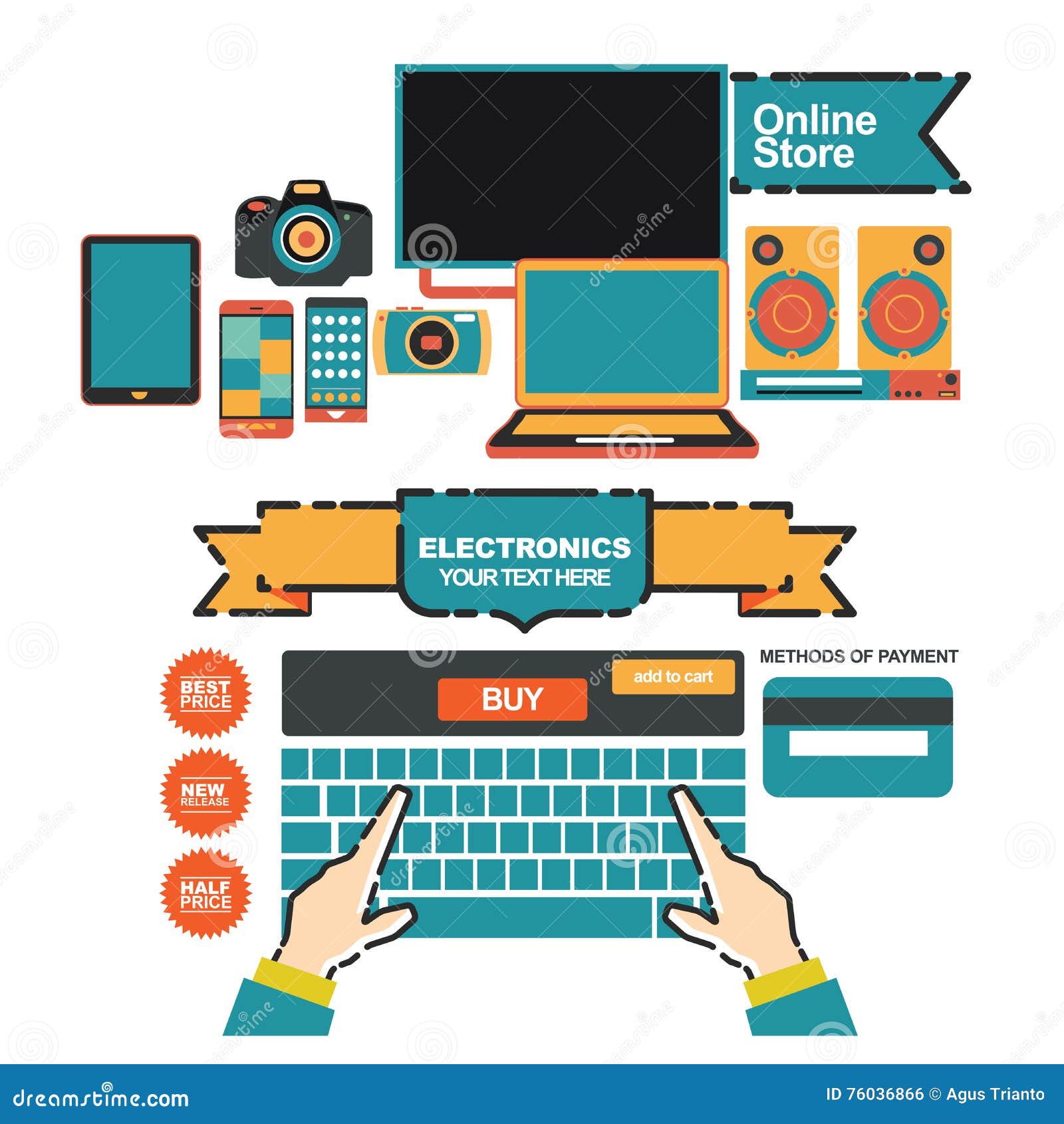 Vector Illustration Banner Template for Electronics Store and on Line ...