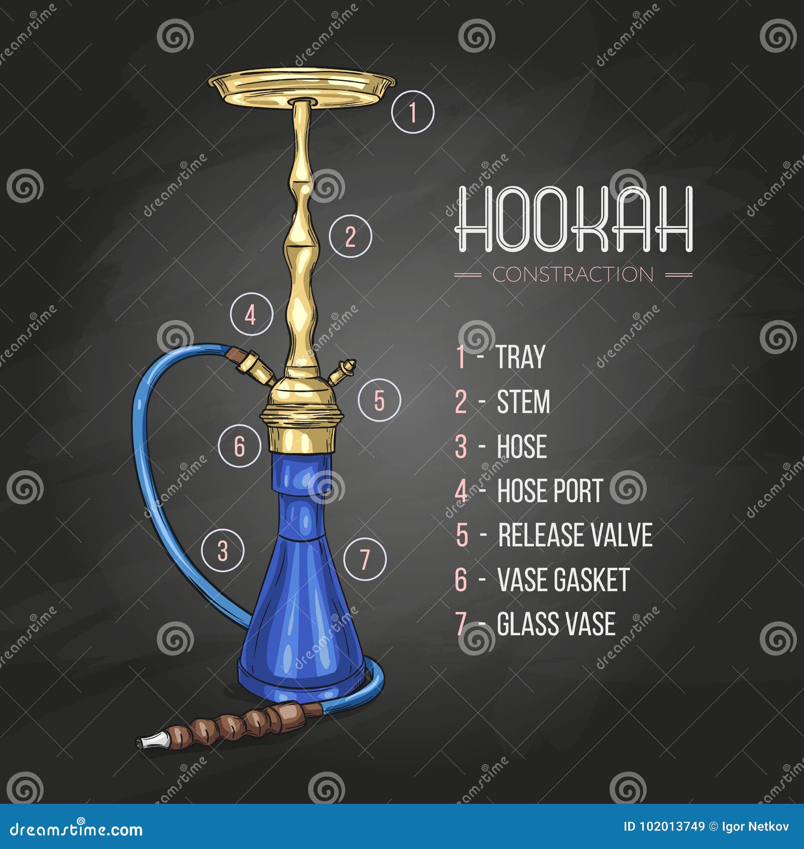 Vector Illustration Big Hookah Stock Vector - Illustration of drawing ...