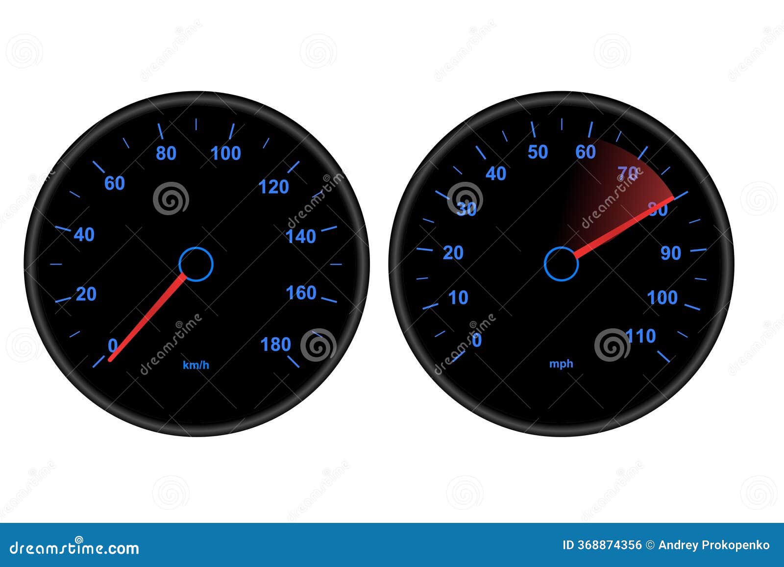 Blue Speedometer On Carbon Background Royalty-Free Cartoon ...