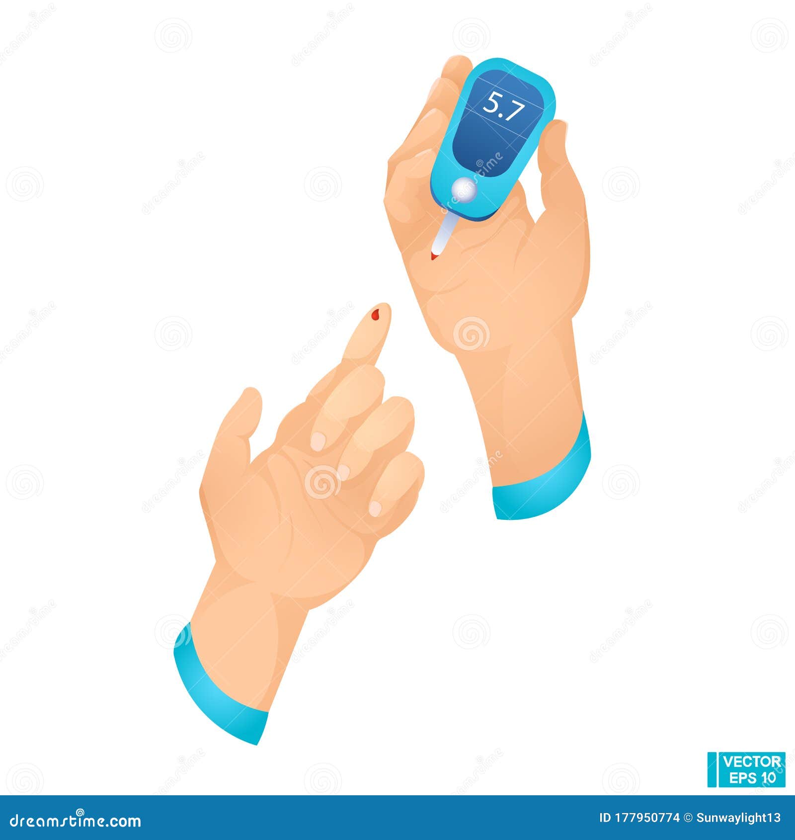 Cartoon Diabetes Symptoms Infographics Concept Card Poster. Vector ...