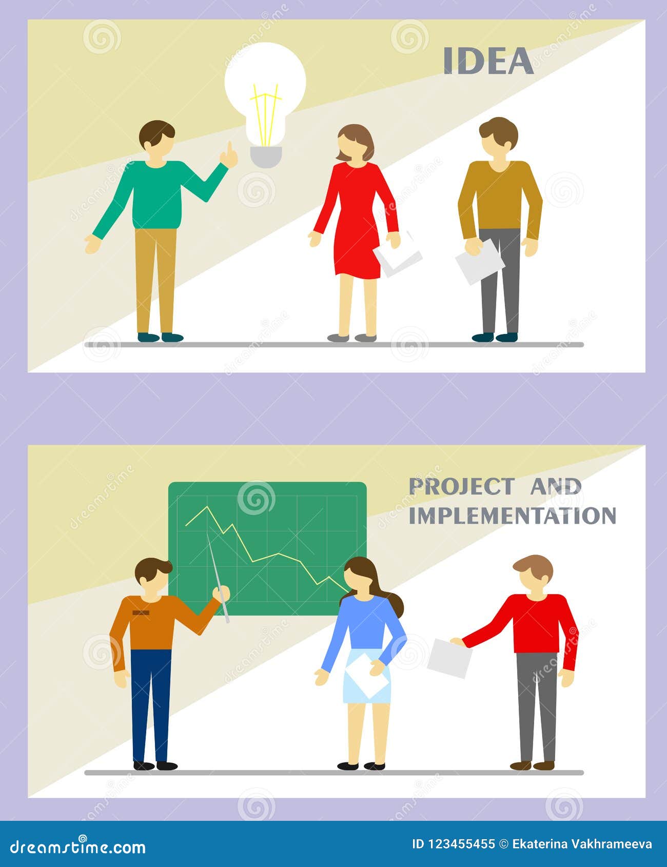 Vector with Characters in the Style of a Flat Come Up with an Idea and ...