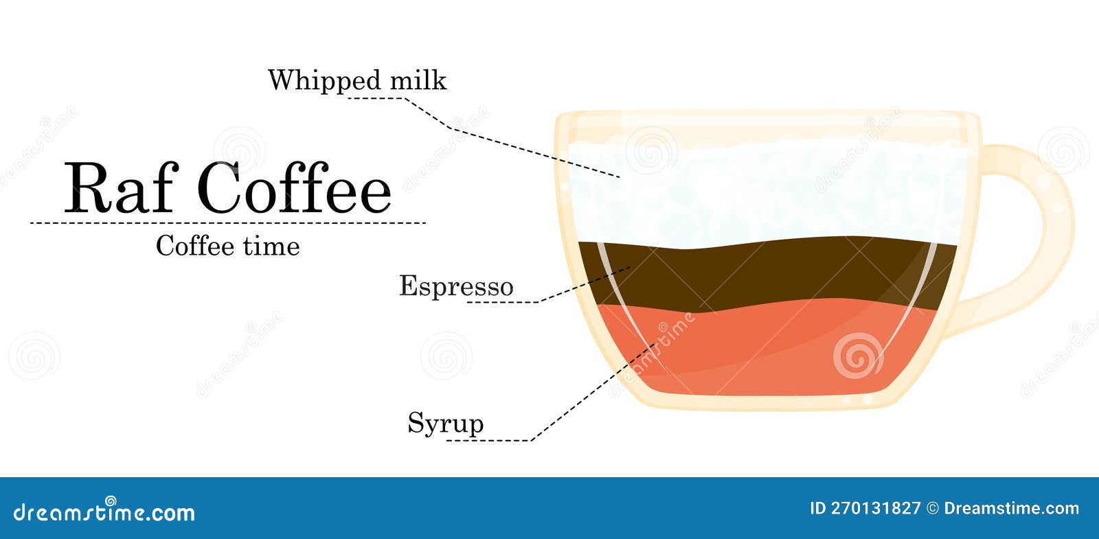 Raf Cartoons, Illustrations & Vector Stock Images - 1343 Pictures to ...