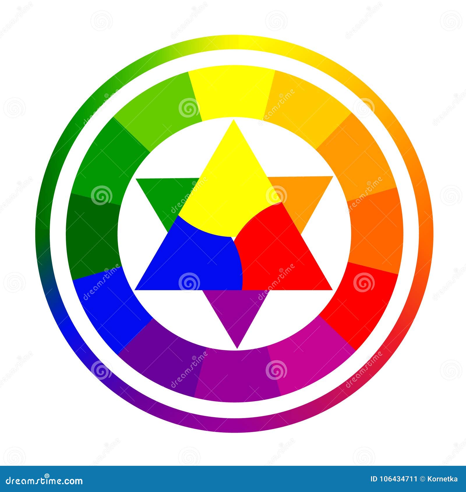 Vector Illustration of Color Circle of Twelve Colors. Stock Vector ...