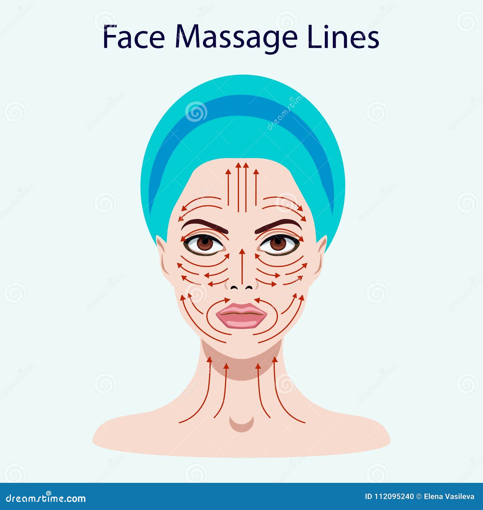 Vector Illustration Coloured Set Of Face Massage Instructions Isolated