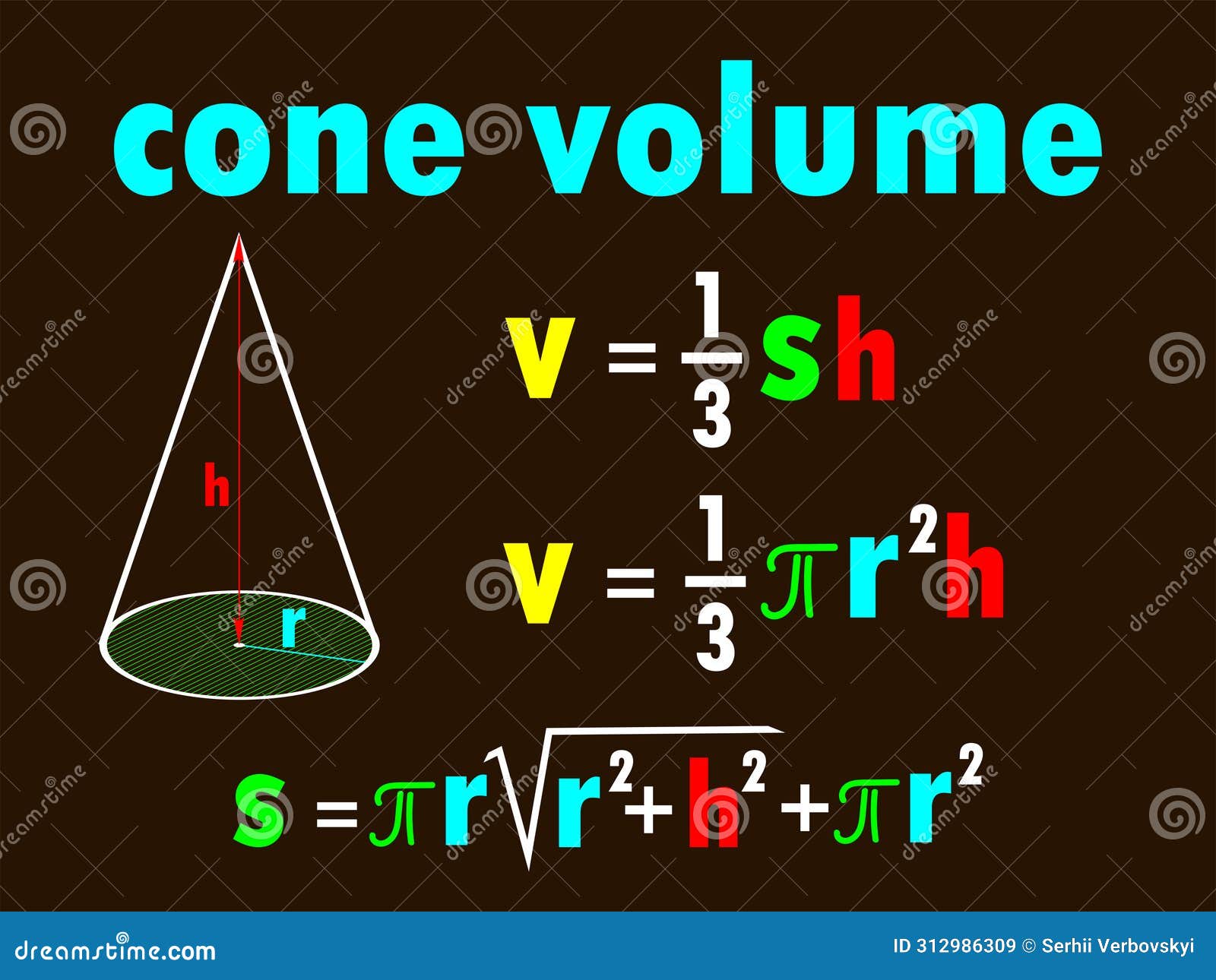 Vector Illustration Depicting the Mathematical Formula Stock Vector ...