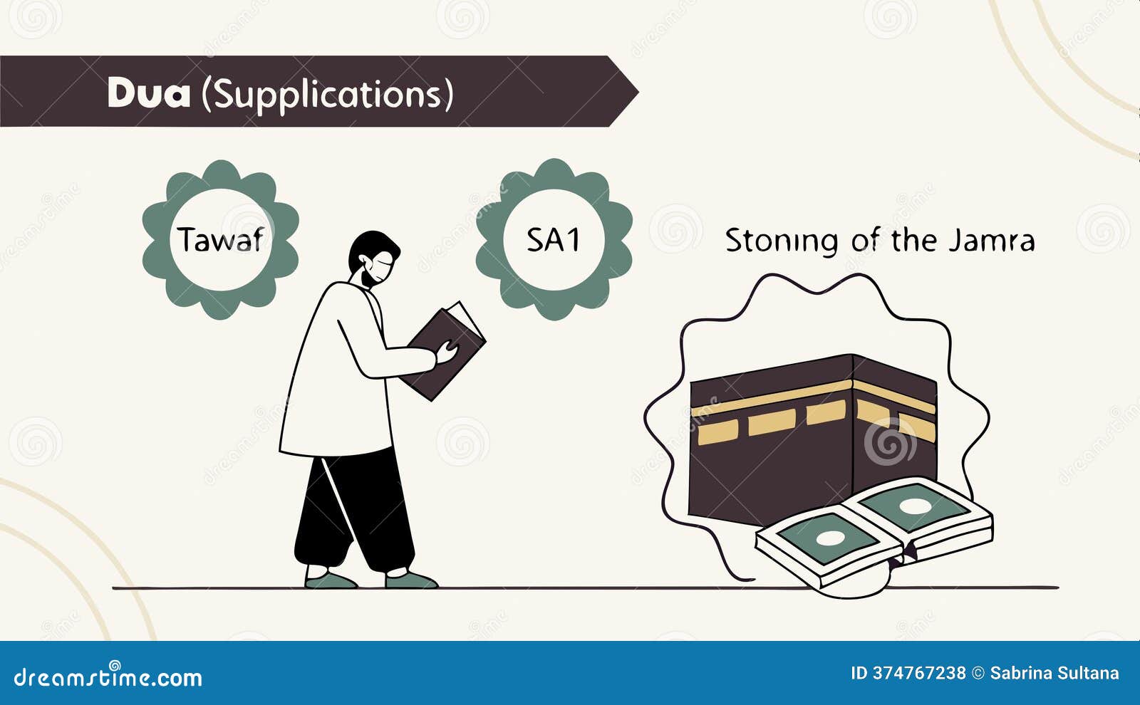 Jamarat Cartoons, Illustrations & Vector Stock Images - 152 Pictures to ...