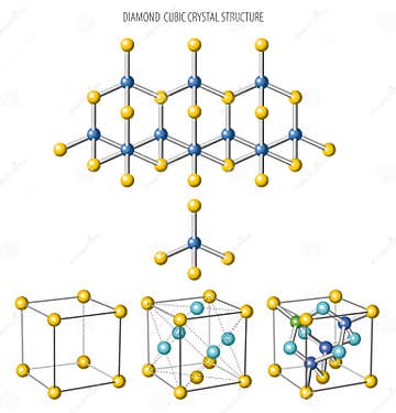 Diamond Cubic Crystal Structure Stock Vector - Illustration of crystal ...