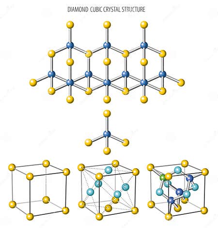 Diamond Cubic Crystal Structure Stock Vector - Illustration of crystal ...