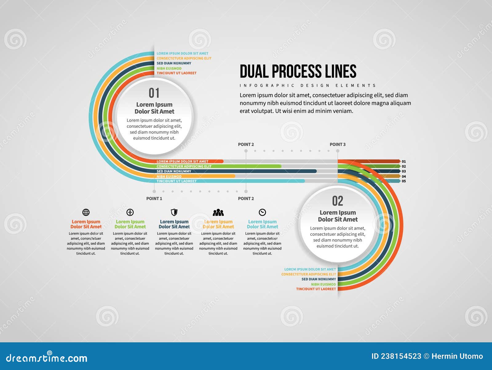 Dual Process Theory Diagram. Intuitive Of Logical With Model Of Trust ...