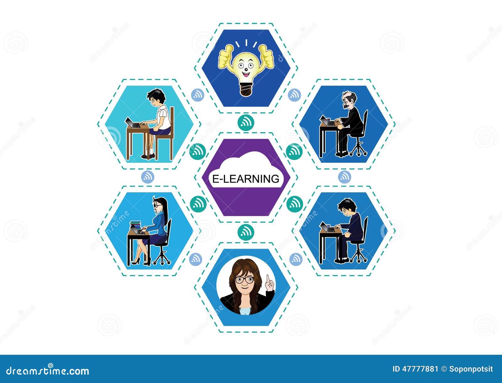 Vector Illustration for E-learning and Online Education Stock Vector ...