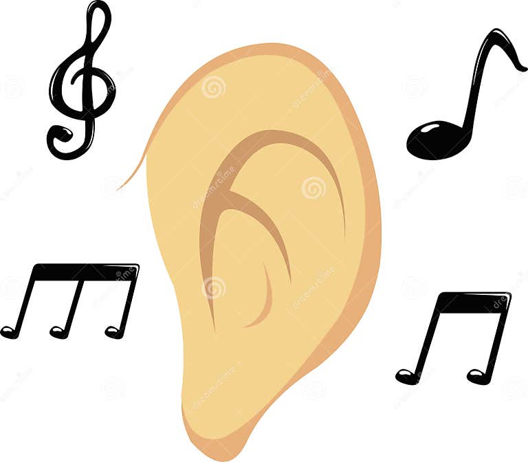 Vector Illustration Ear and Musical Notes Listen Music Stock Vector ... Vector Illustration Ear and Musical Notes Listen Music Stock Vector ...