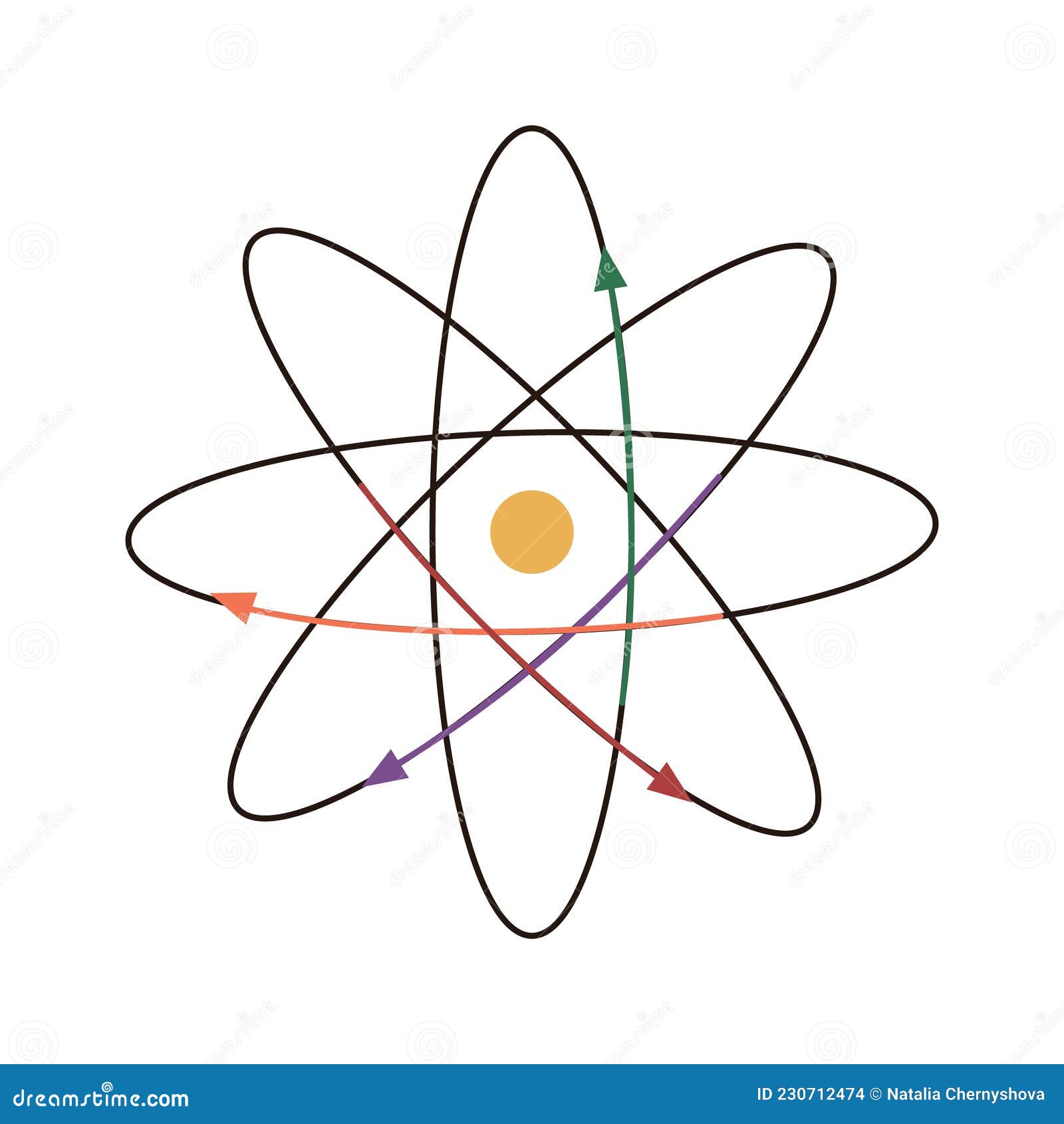 Atom Nucleus Royalty-Free Cartoon | CartoonDealer.com #6452468