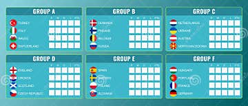 Illustration of EURO 2020 Group Stage. Scoring Table for Play, Win ...