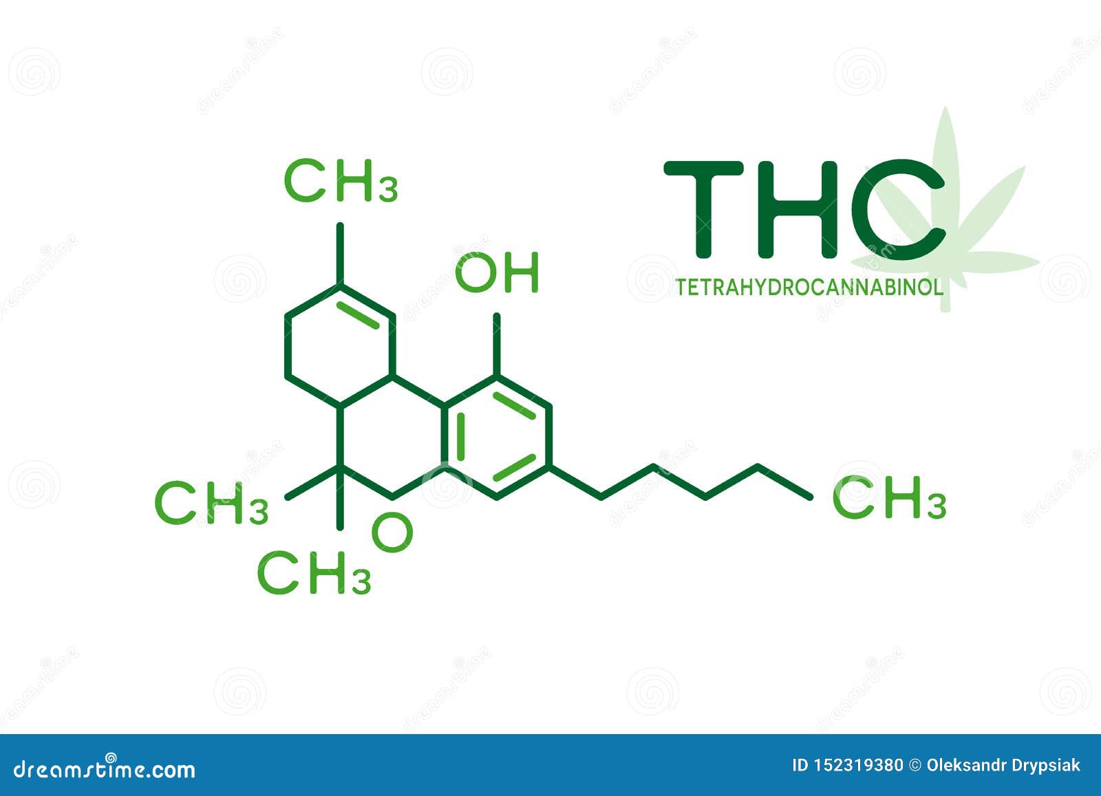 Thc Molecular Formula Tetrahydrocannabinol Molecule Structure On White