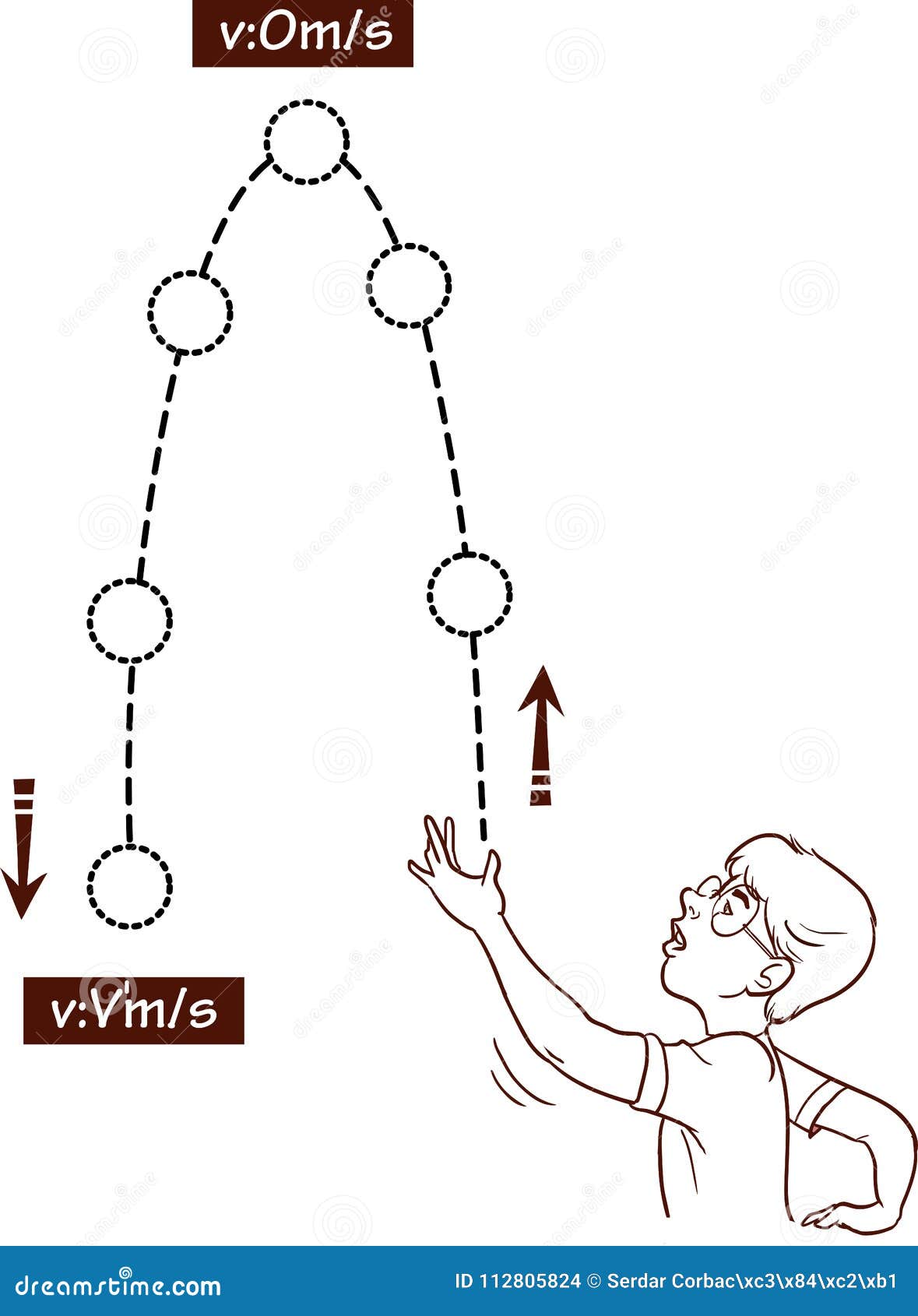 Vector Illustration of a Forces and Motion Stock Vector - Illustration ...