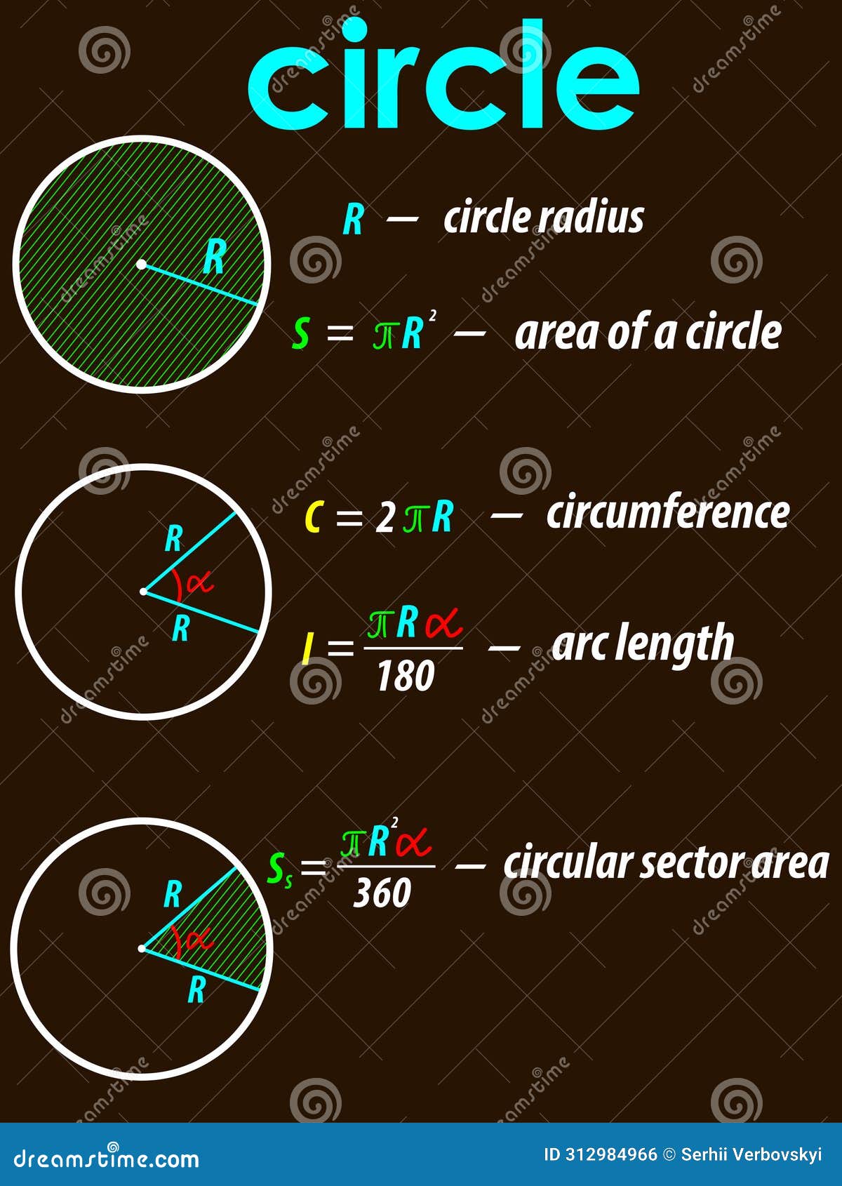 Formulas For The Area And Volume Of A Square Pyramid Royalty-Free Stock ...