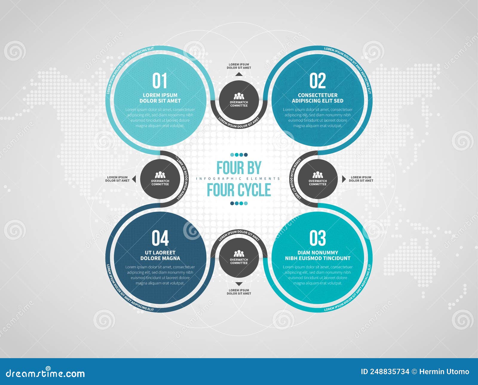 Four by Four Cycle Infographic Stock Vector - Illustration of copyspace ...