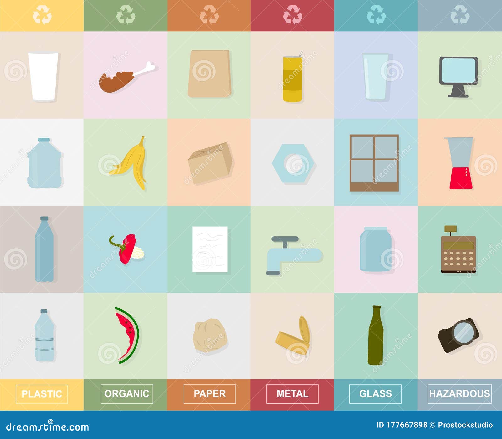 Vector Illustration of Garbage Sorted into Different Categories Stock ...