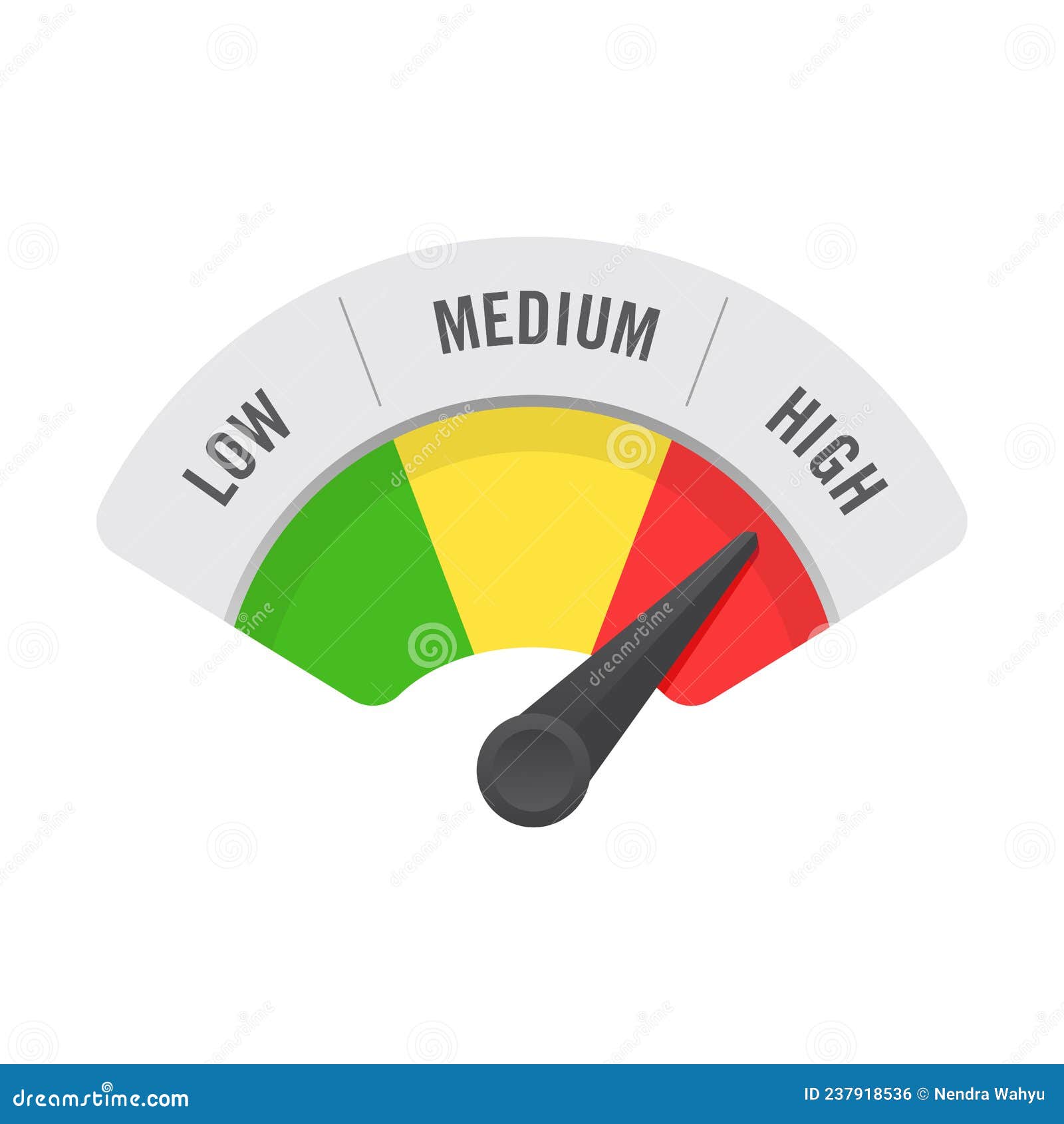 Vector Illustration of Gauge Meter with Low, Medium, and High Level ...