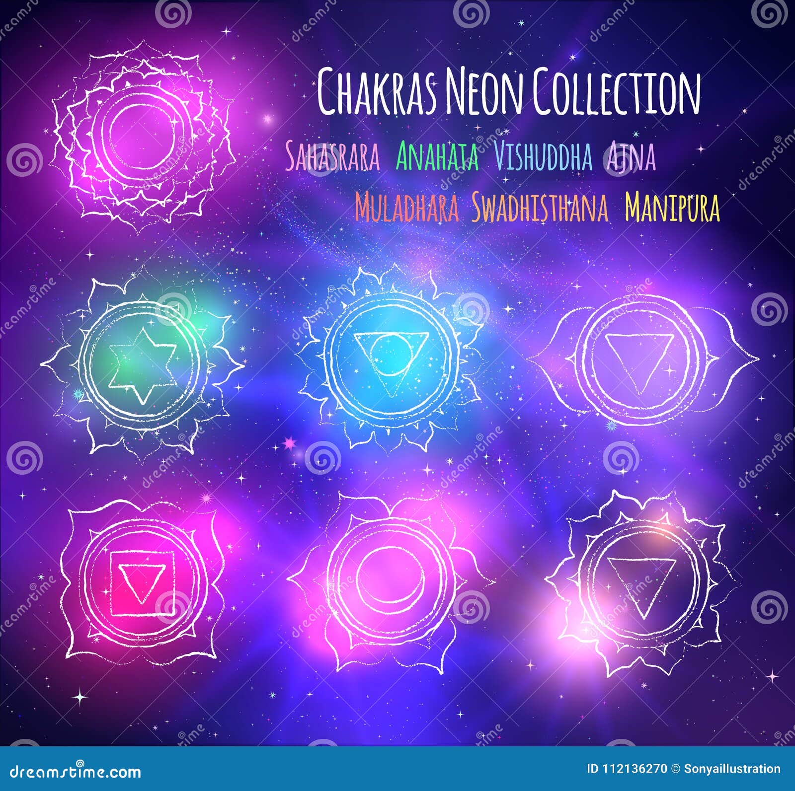 Manipura. Glowing Chakra Icon . The Concept Of Chakras Used In Hinduism ...
