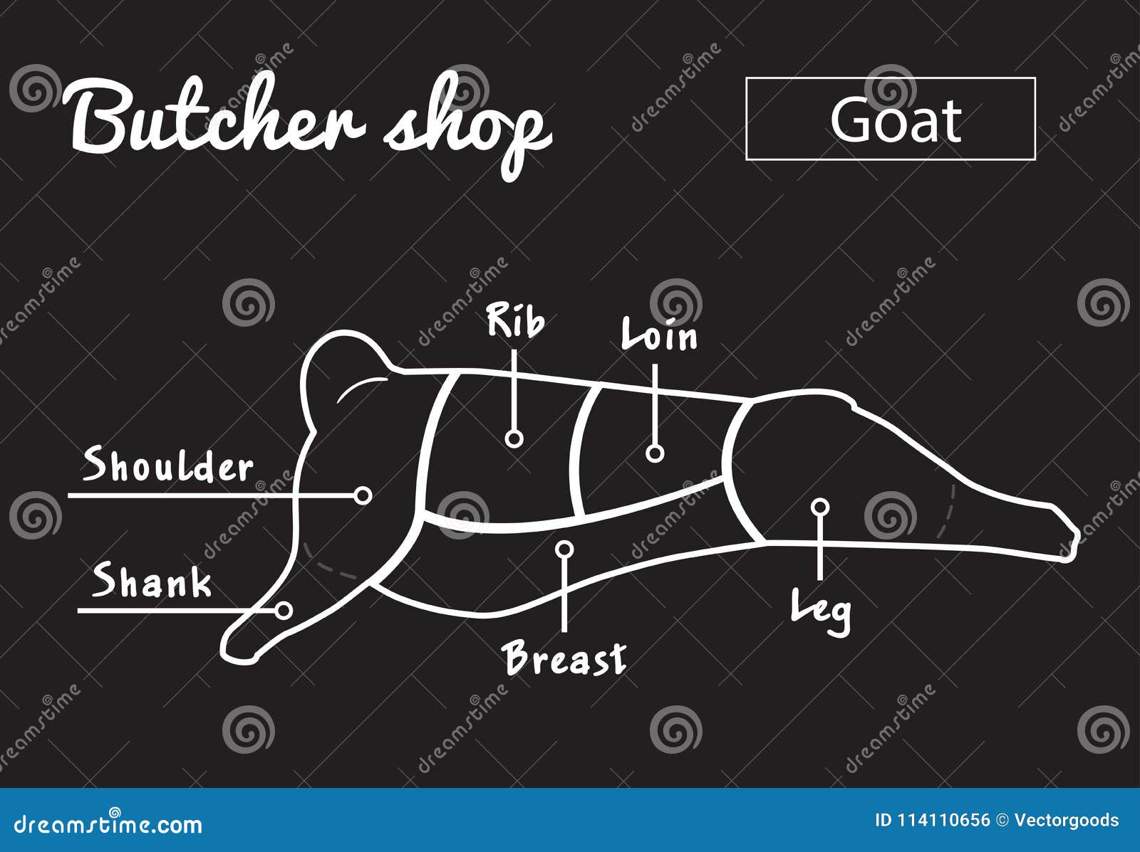 Vector Illustration Goat Cuts Diagram or Chart. Goat Black Silhouette ...