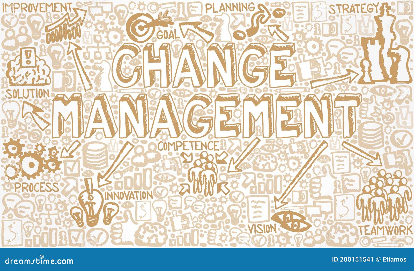 Vector Illustration of Icon Collection with Change Management Concept ...