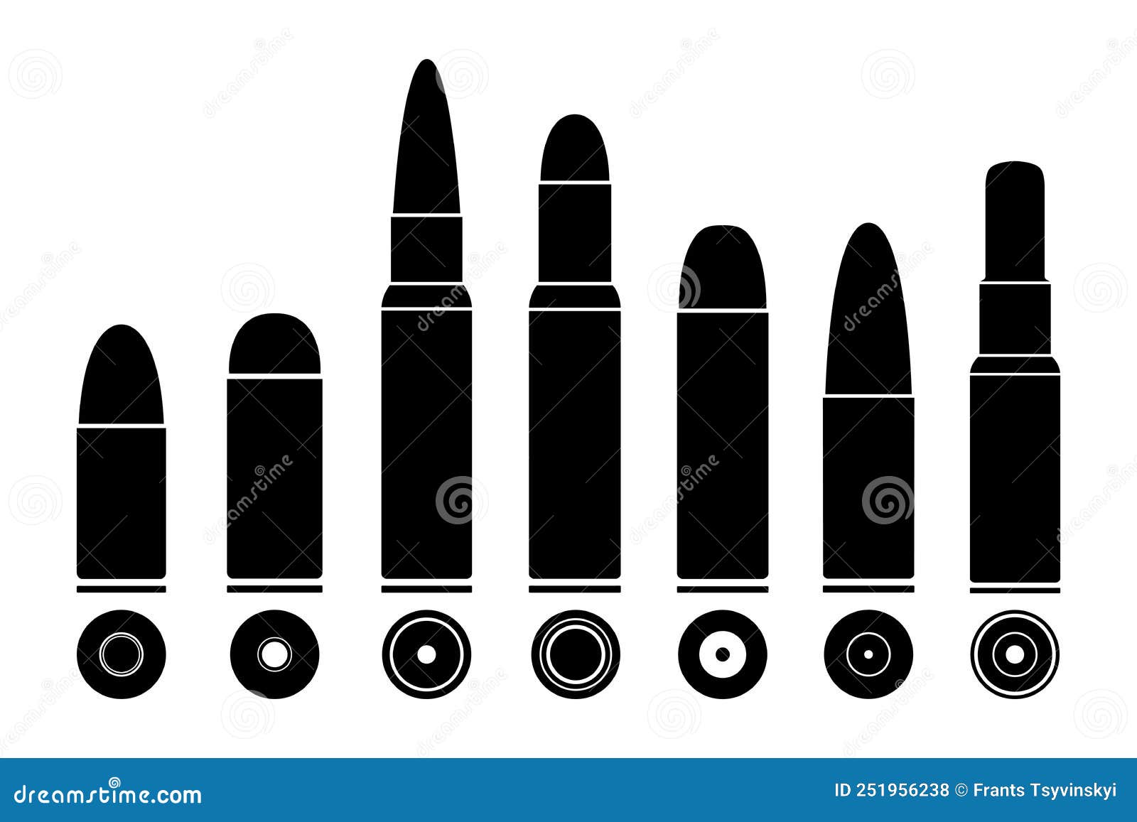 Military Ammunition Types
