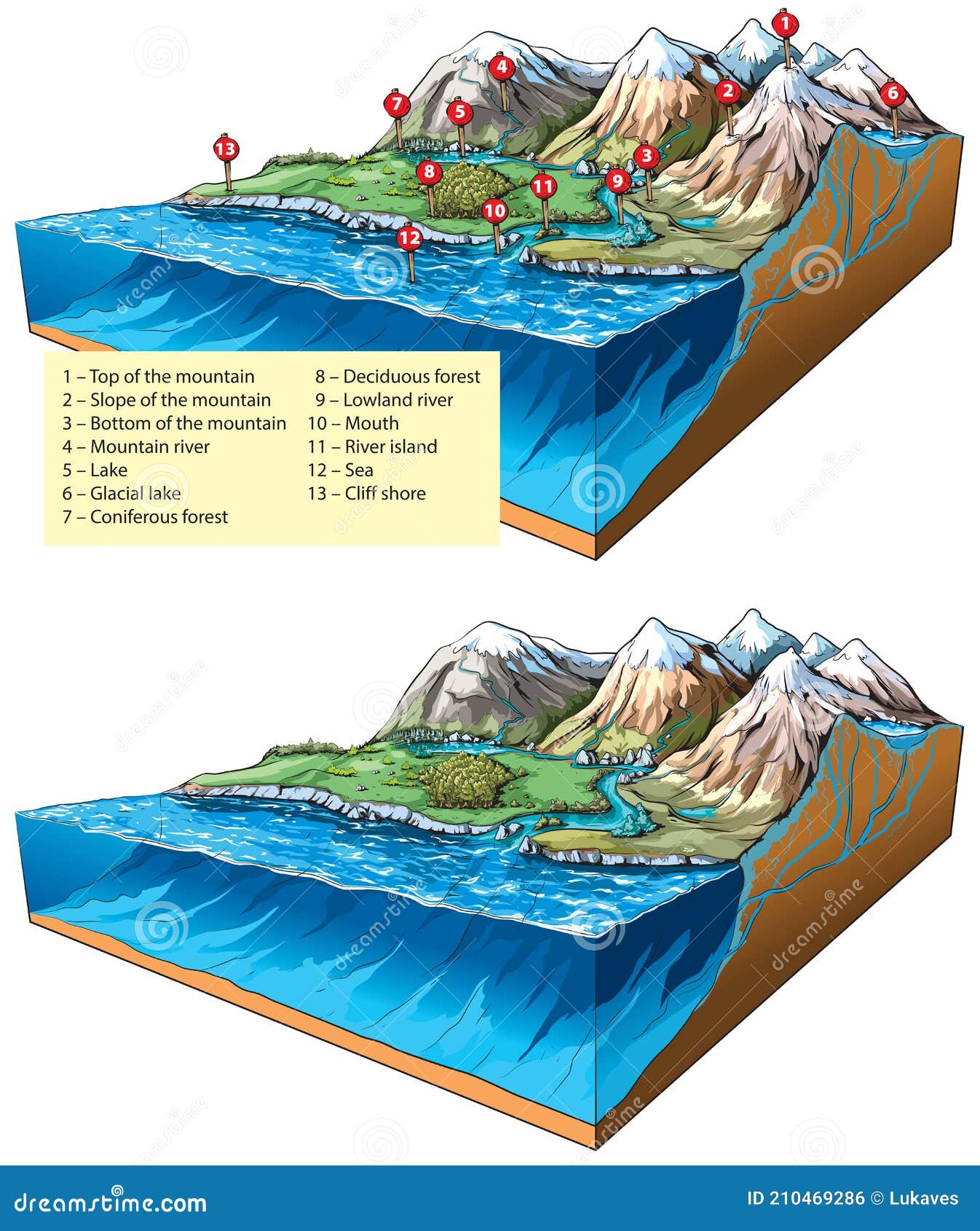 Landforms Cartoons, Illustrations & Vector Stock Images - 943 Pictures ... Landforms Cartoons, Illustrations & Vector Stock Images - 943 Pictures ...