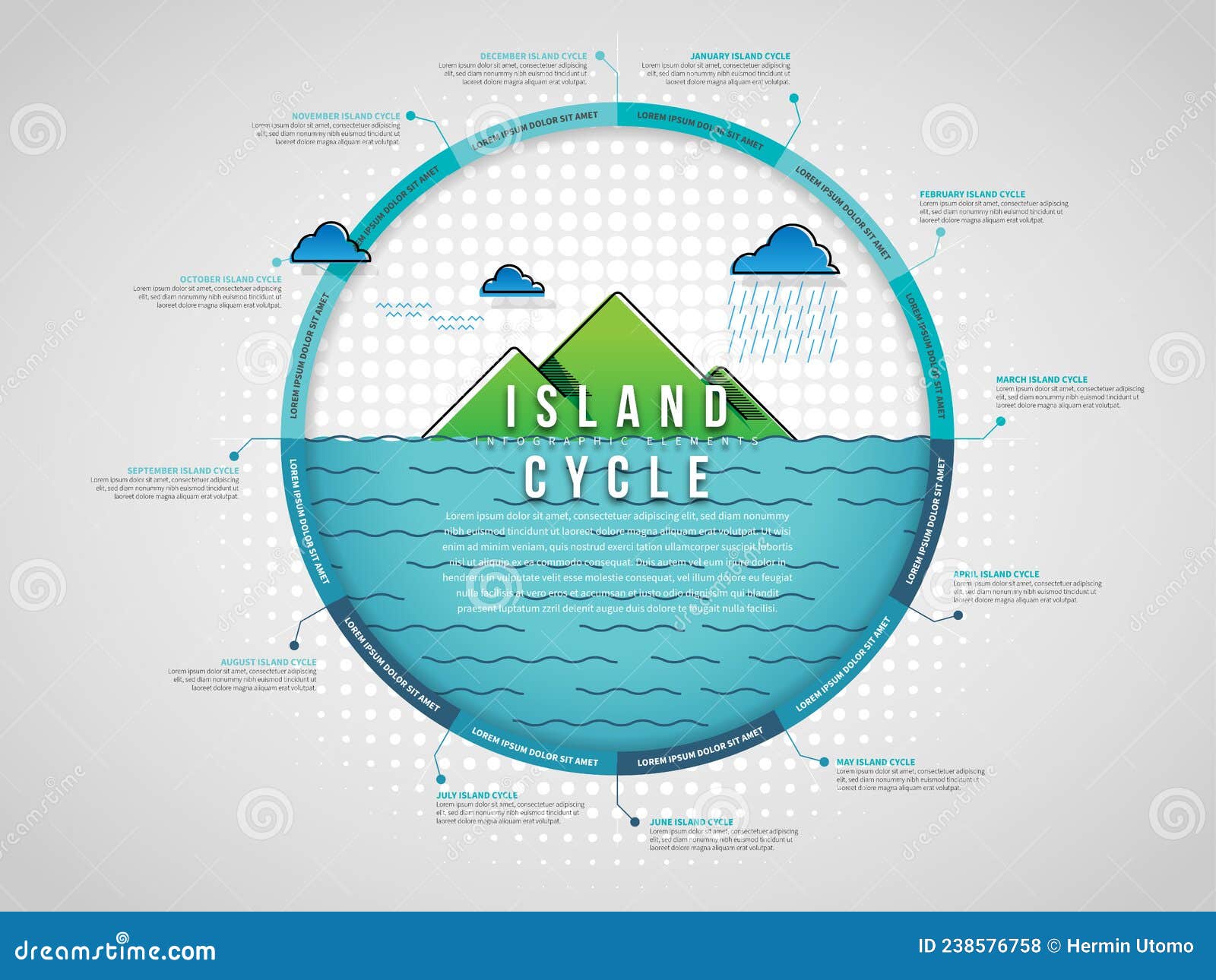 Island Cycle Infographic stock vector. Illustration of direction ...