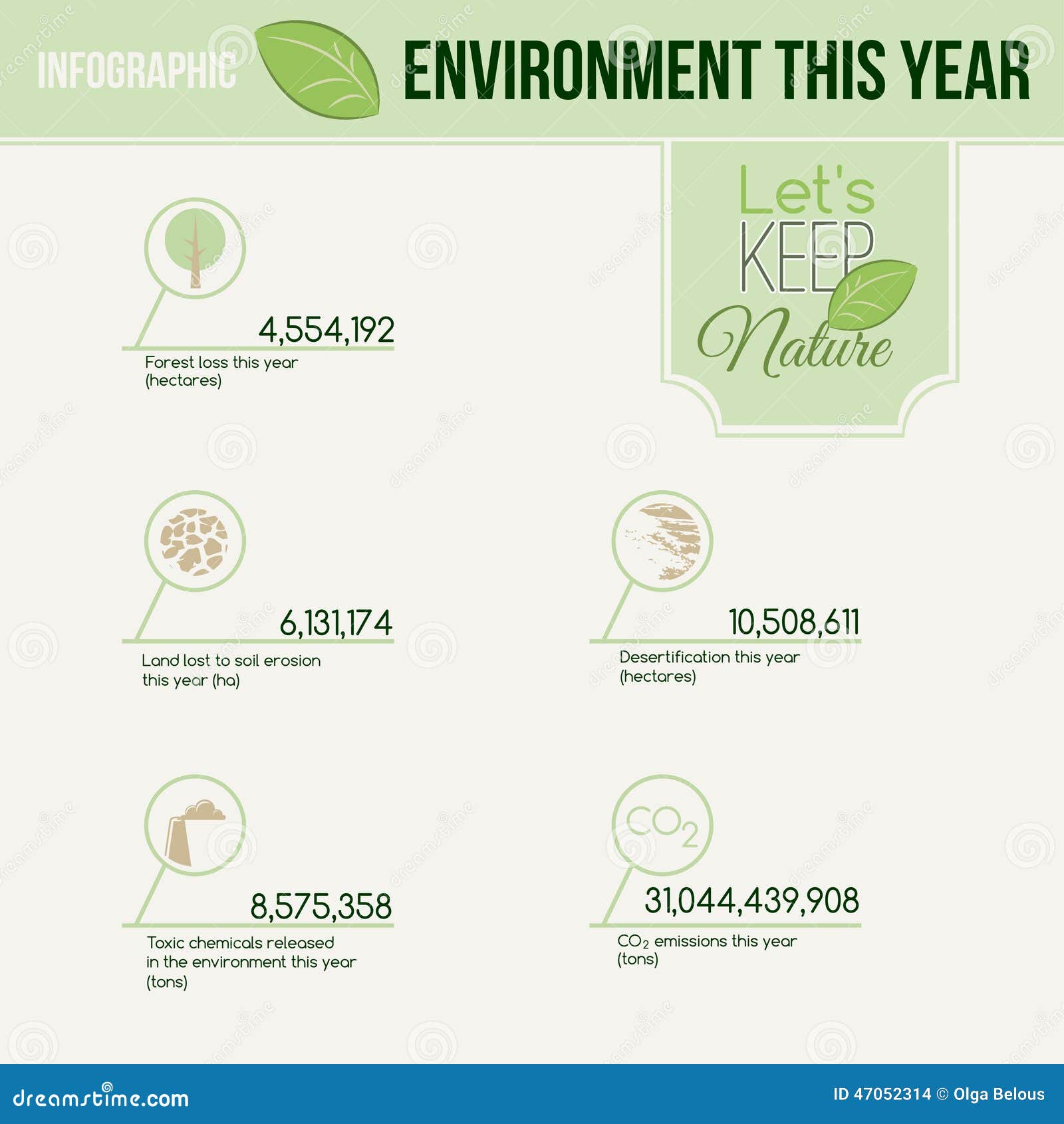 Vector Illustration. Let S Keep Nature Stock Vector - Illustration of ...