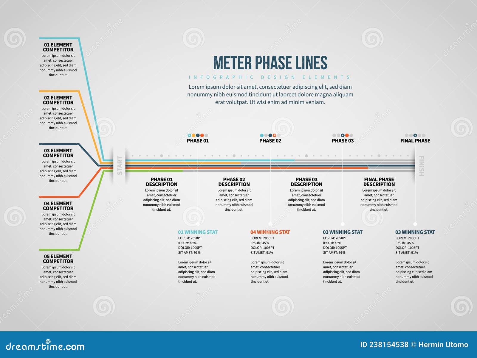 Meter Phase Lines Infographic Stock Vector - Illustration of measure ...