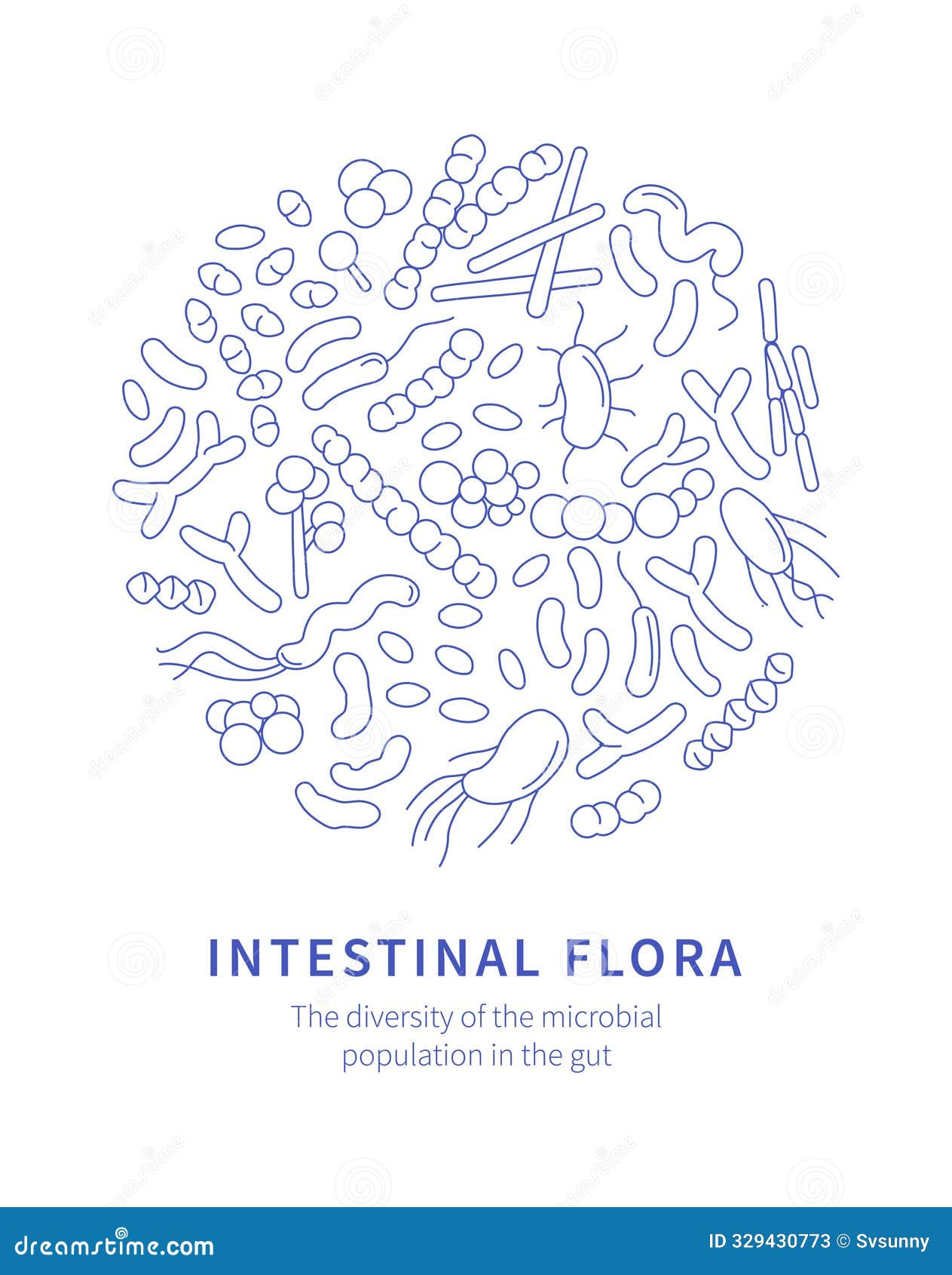 Vector Illustration of Microbiome Bacteria, Featuring Beneficial and ...