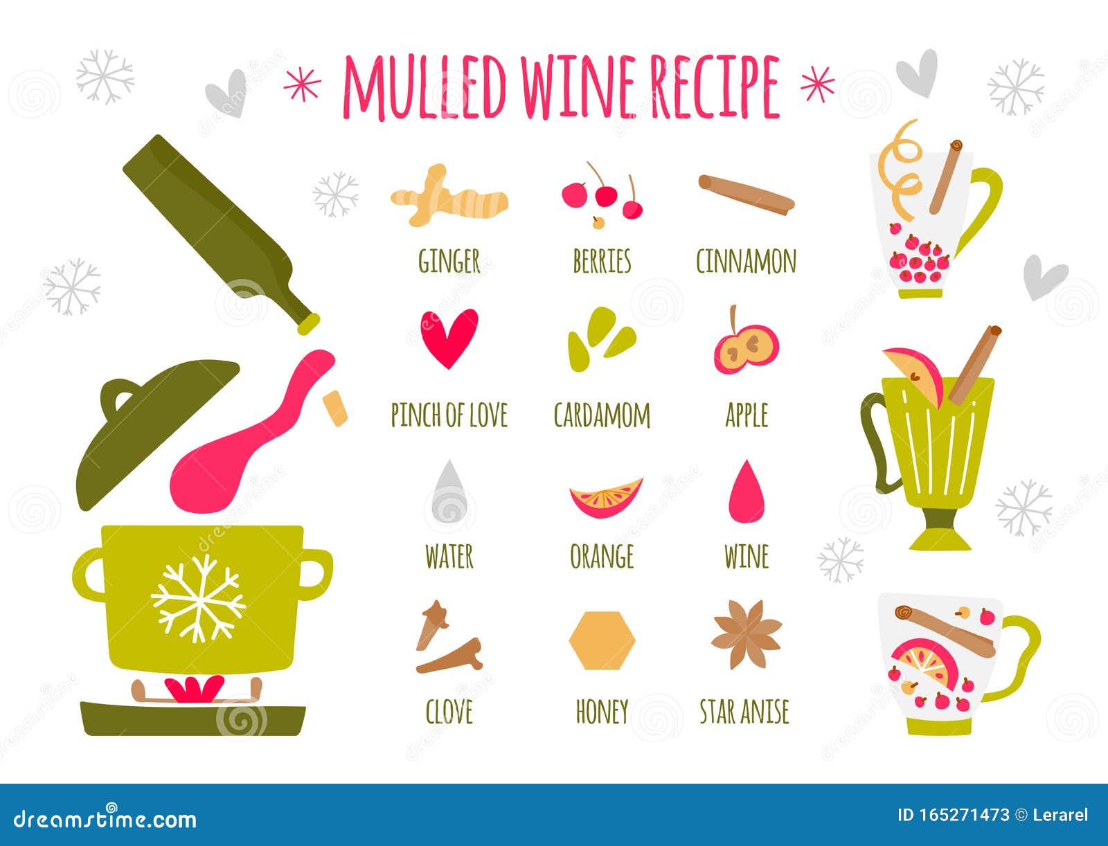 Vector Illustration of Mulled Wine Ingredients on a White Background ...