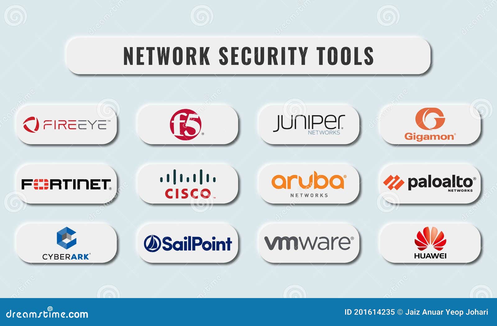 Illustration of Network Security Tools in 3D Web Button. Cybersecurity ...