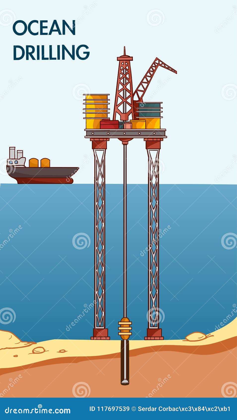 Ocean Drilling Infographic Diagram With Oil And Gas Extracting Process ...