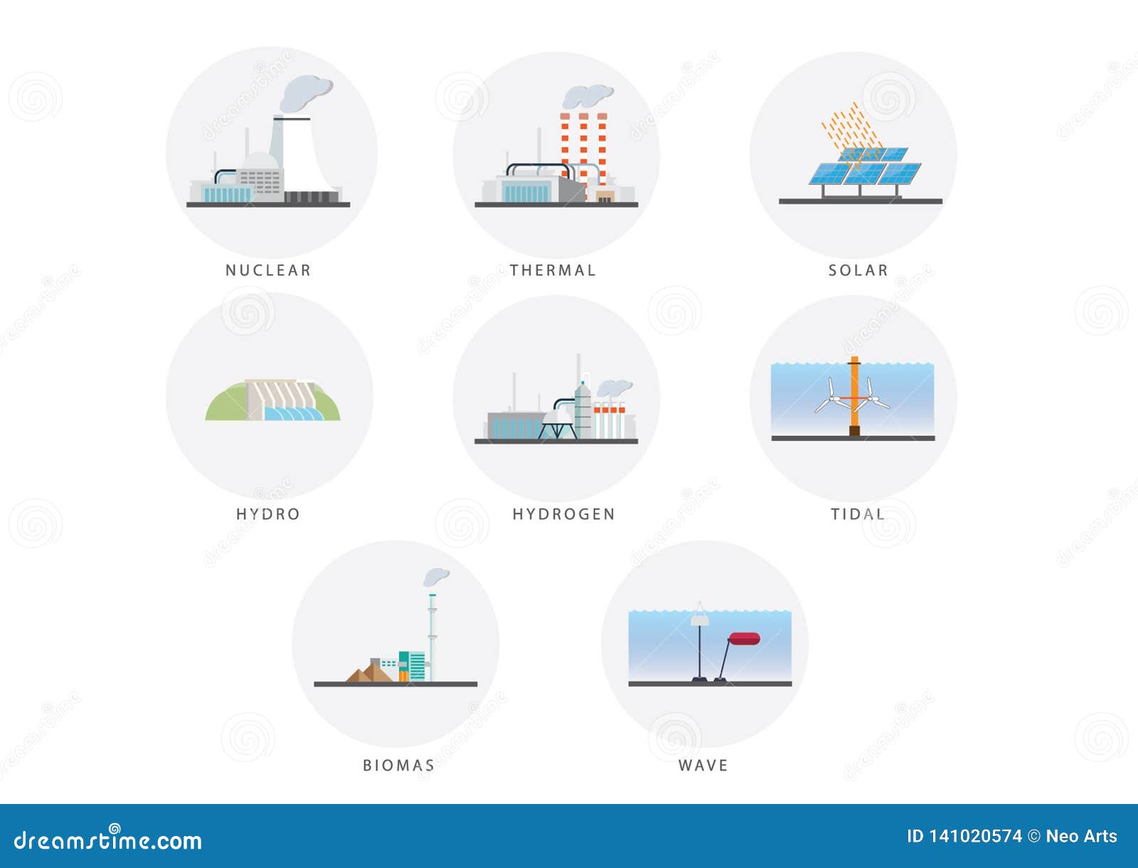 Set Of Power Plants Of Different Types. Nuclear Energy, Thermal Power ...