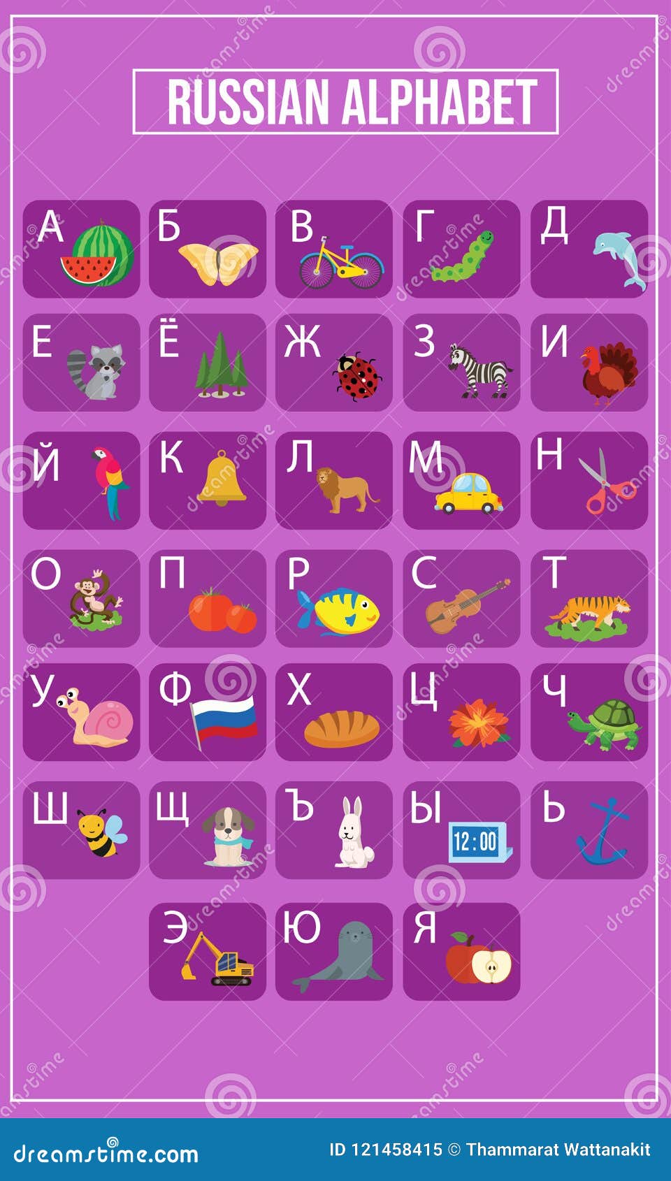 Vector Illustration of RUSSIA Alphabet and Symbol Explain Stock ...