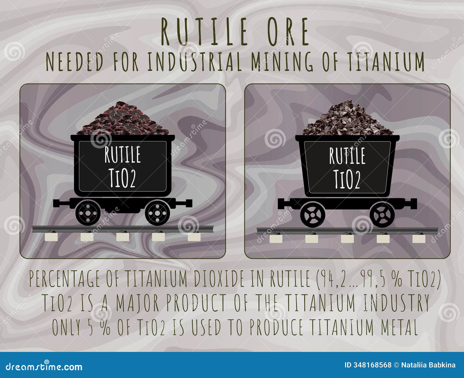 Vector Illustration of Rutile. ORE for INDUSTRIAL PRODUCTION of ...