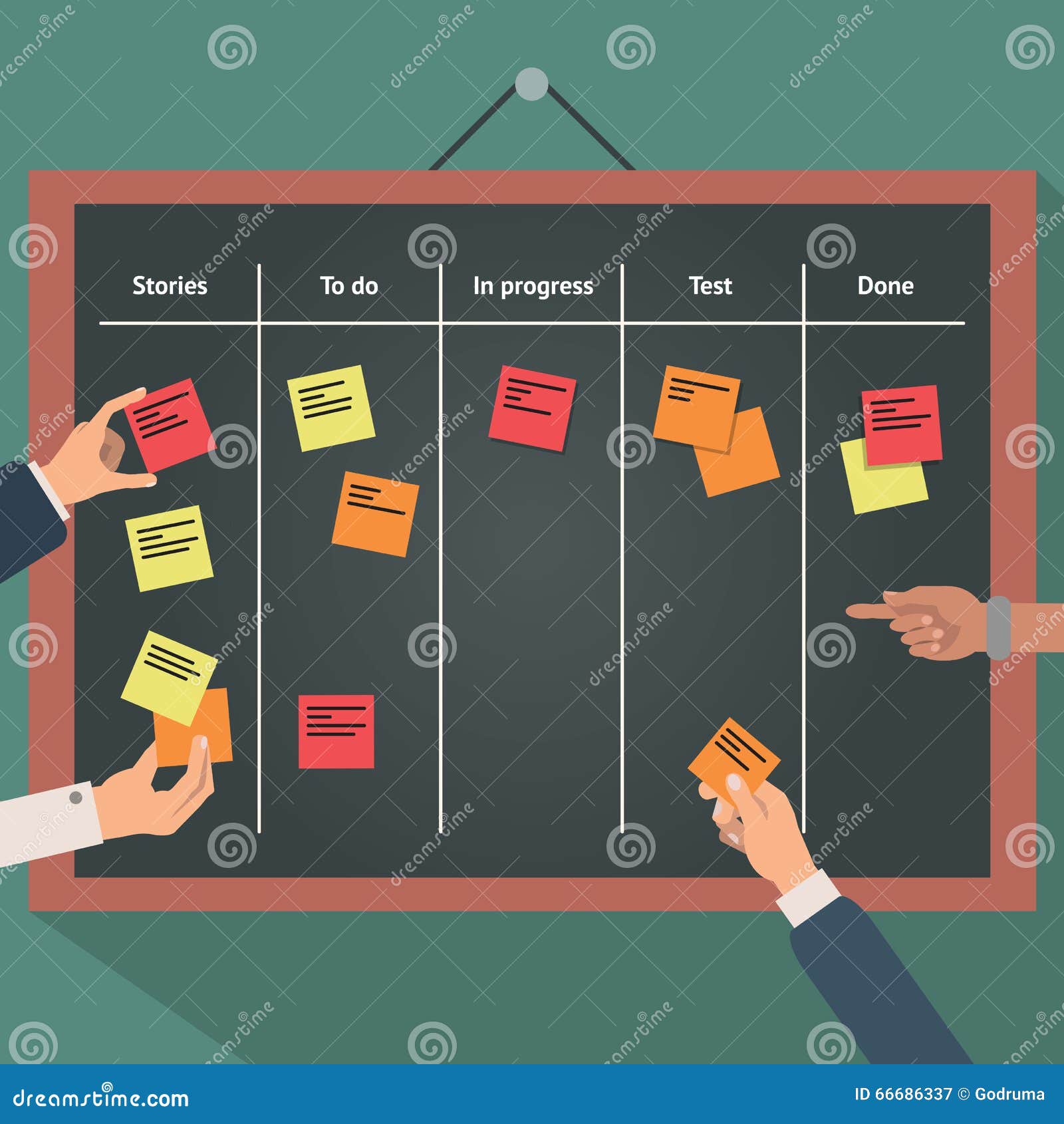 Agile Board. Scrum Sprints Tasks, Kanban Work Management And Priority ...
