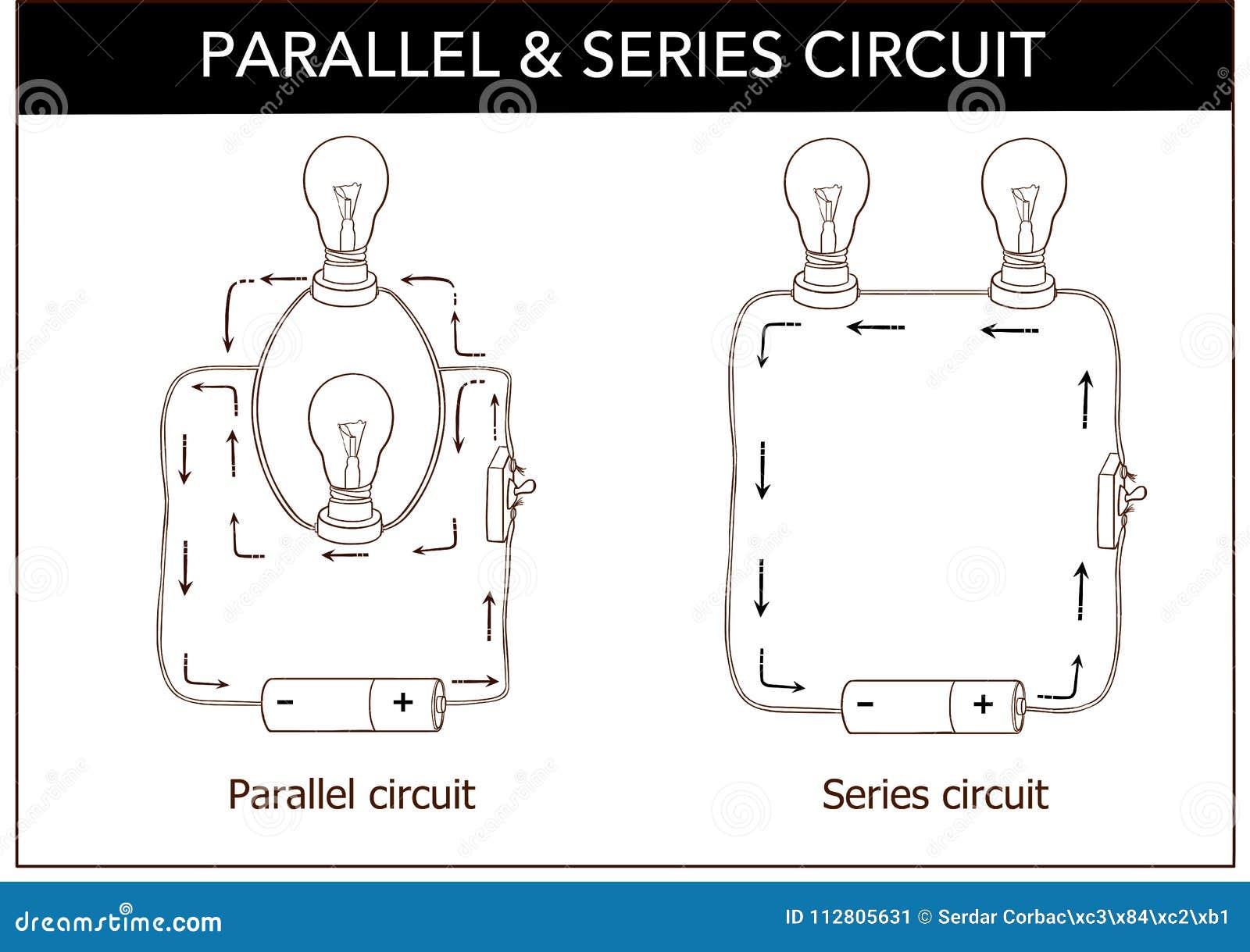 Vector Illustration of a Series and Parallel Circuits. Stock Vector ... Vector Illustration of a Series and Parallel Circuits. Stock Vector ...