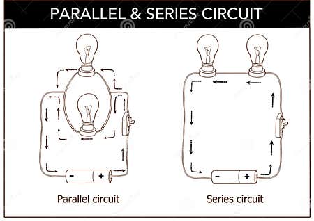 Vector Illustration of a Series and Parallel Circuits. Stock Vector ...