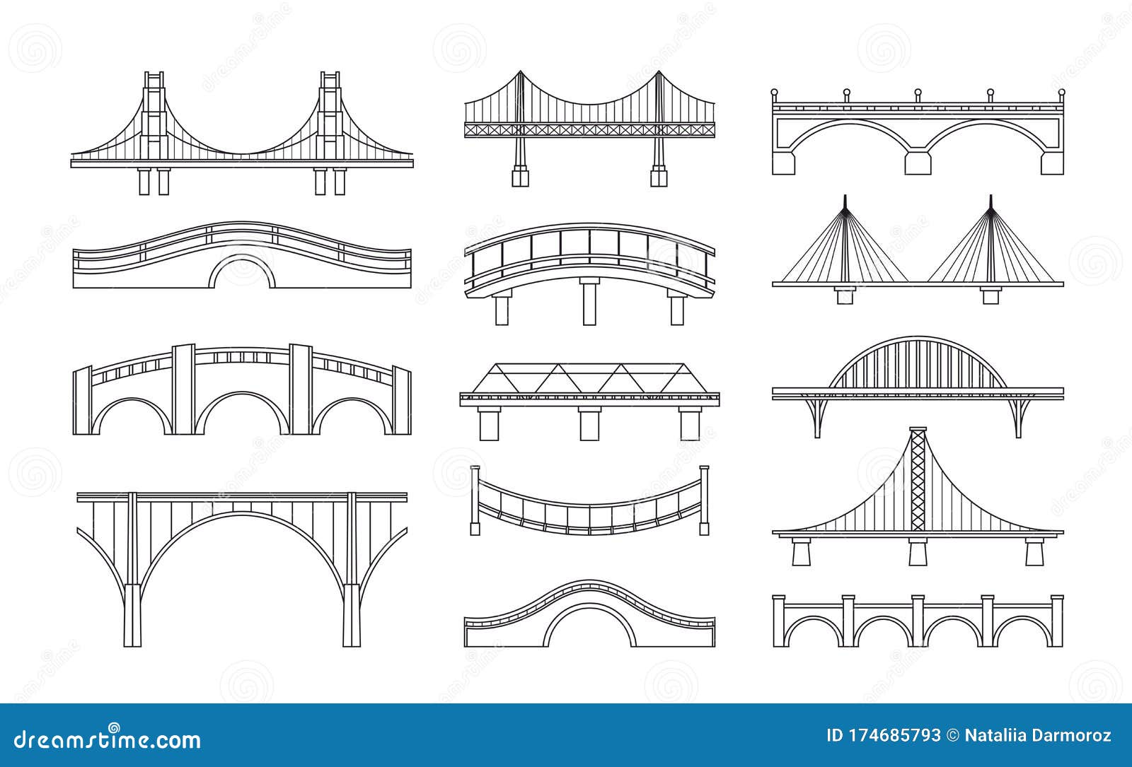 Vector Illustration Set of Bridges Icons. Types of Bridges. Linear ...