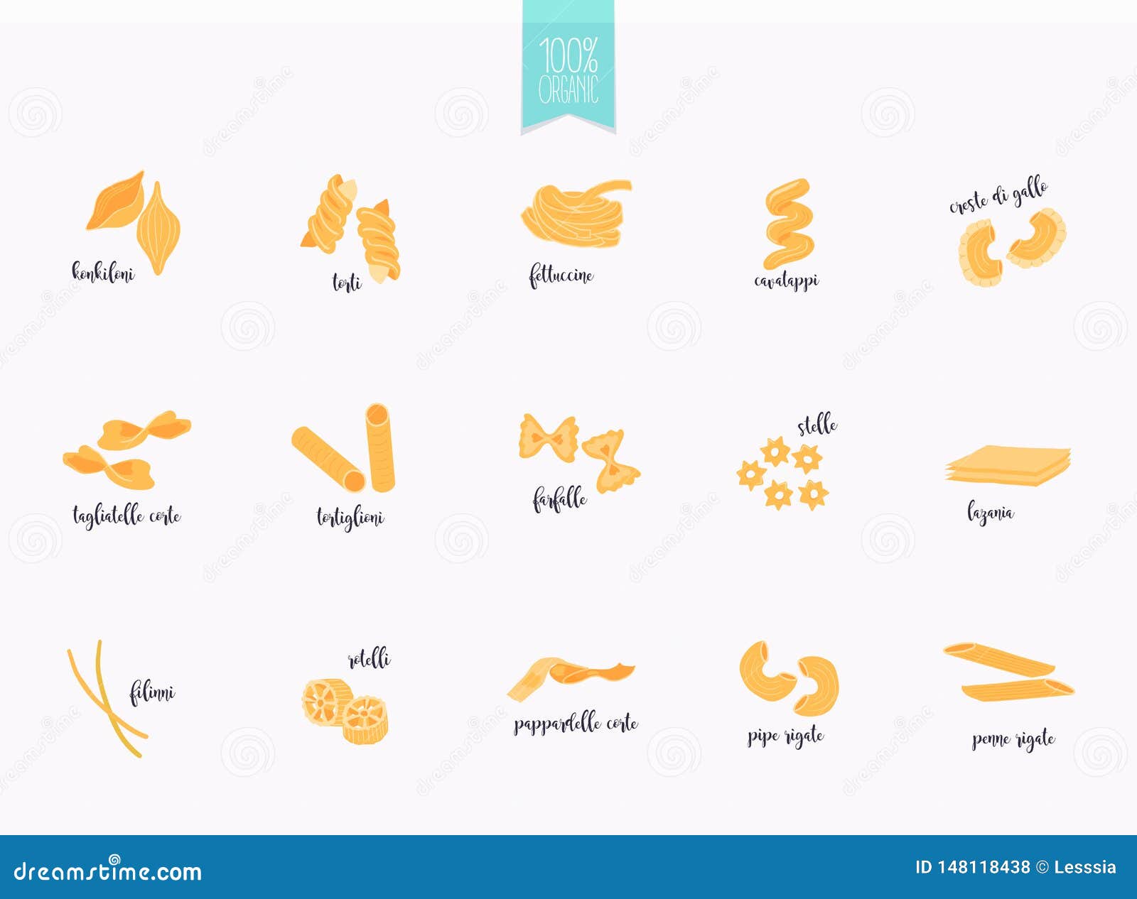 Types Of Pasta Vector Illustration. Labeled Italian Cuisine Shapes ...