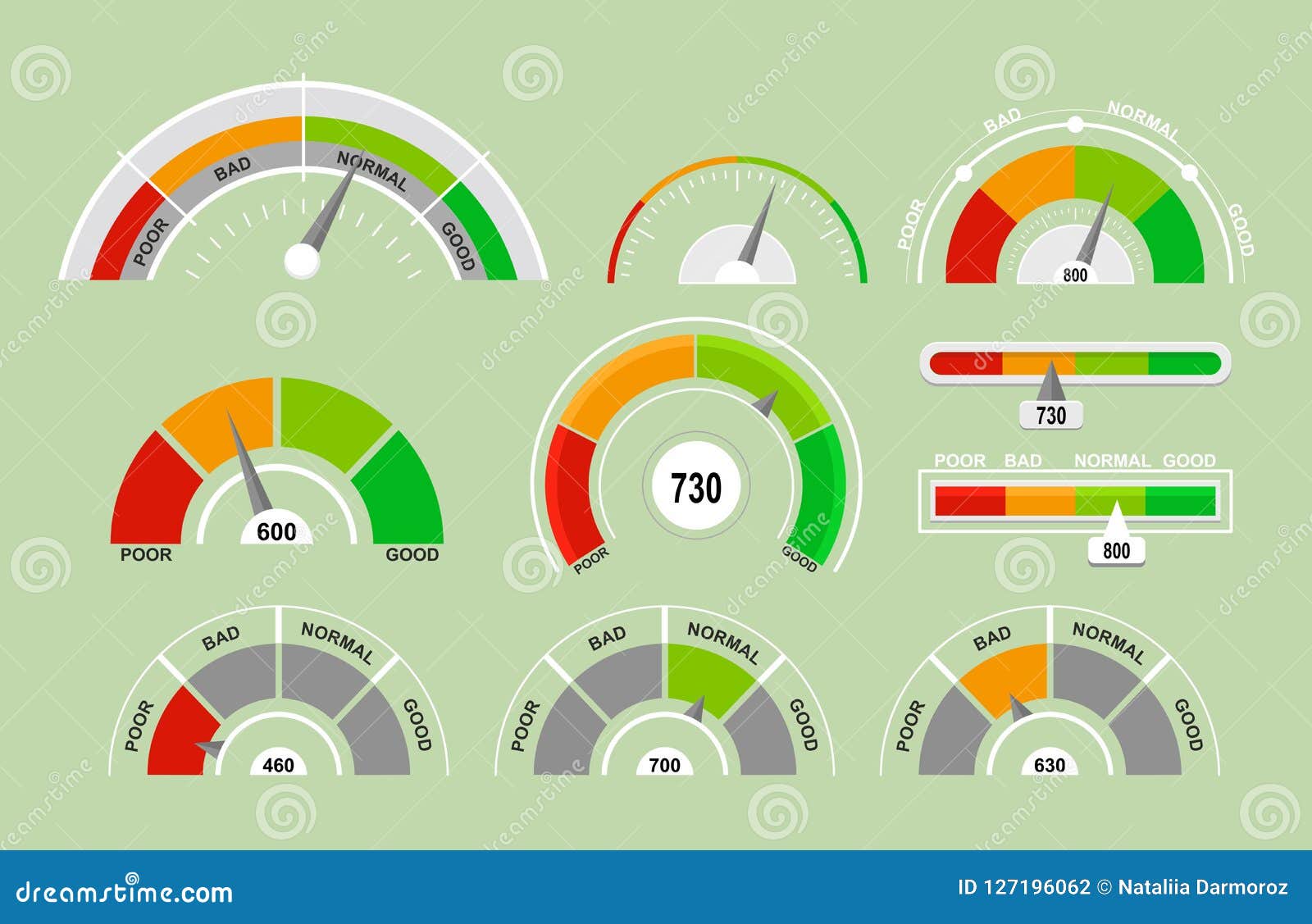 Speedometers Collection. Symbols Of Speed Score Measuring Tachometer ...