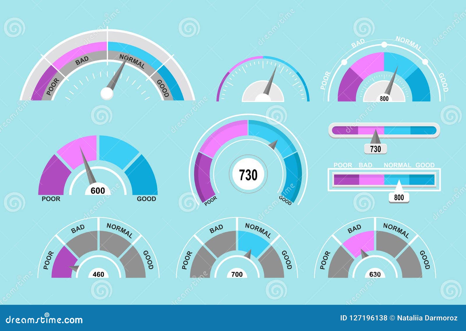 Vector Illustration Set of Speedometers and Pointers. Indicators ...