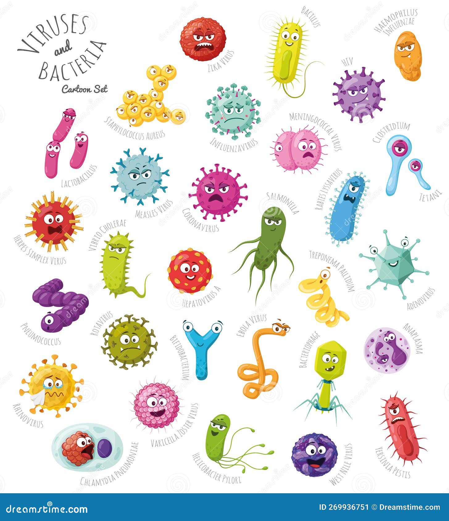 Vector Illustration Set of 30 Viruses and Bacteria Characters in ...