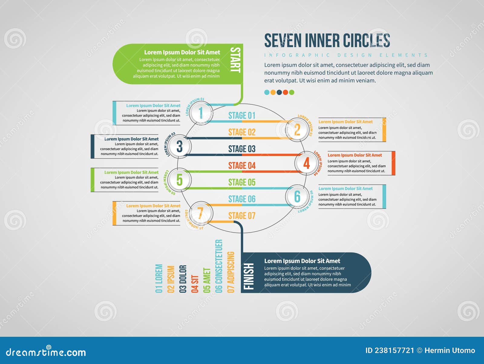 Seven Inner Circle Infographic Stock Vector - Illustration of direction ...