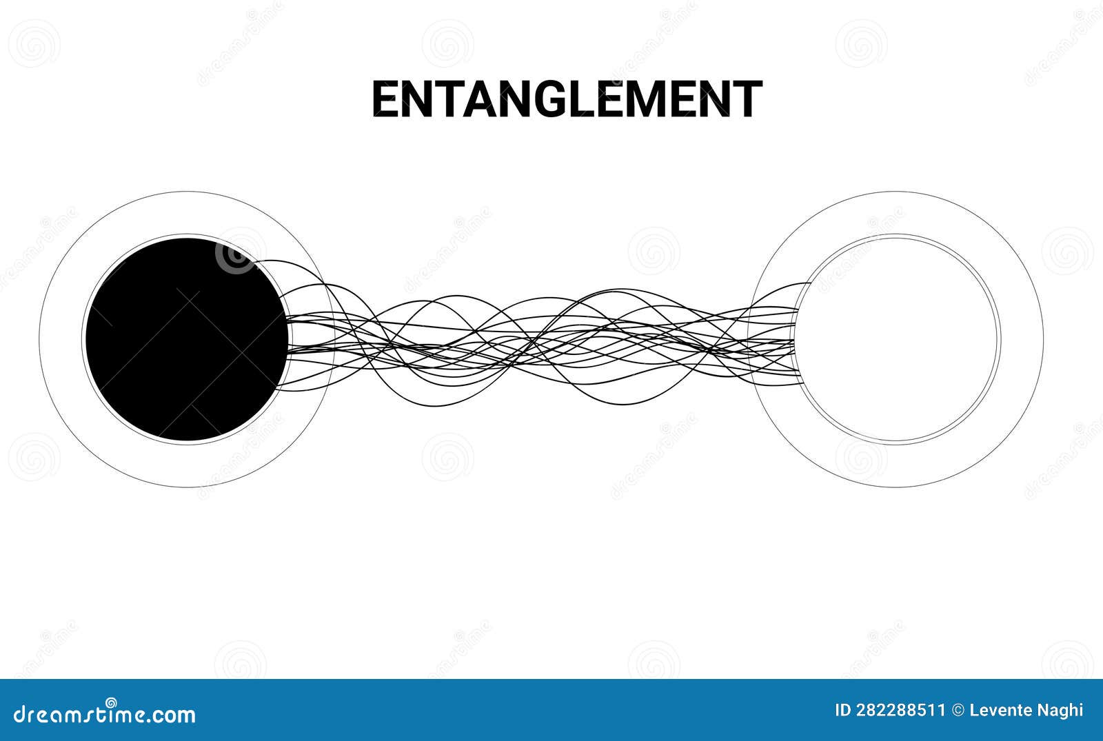 Vector Illustration Showing the Concept of Quantum Entanglement between ... Vector Illustration Showing the Concept of Quantum Entanglement between ...