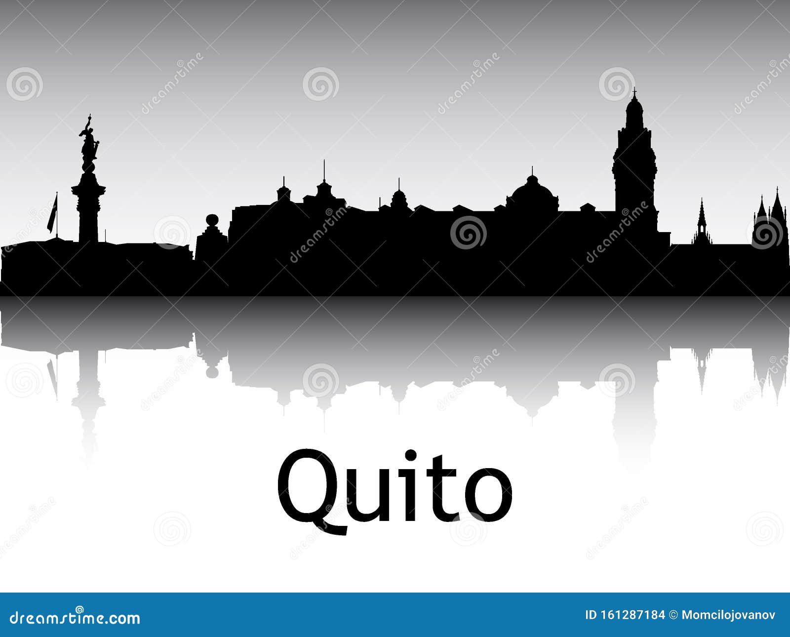 Quito Ecuador. City Skyline. Silhouette City. Design Vector. Famous ...